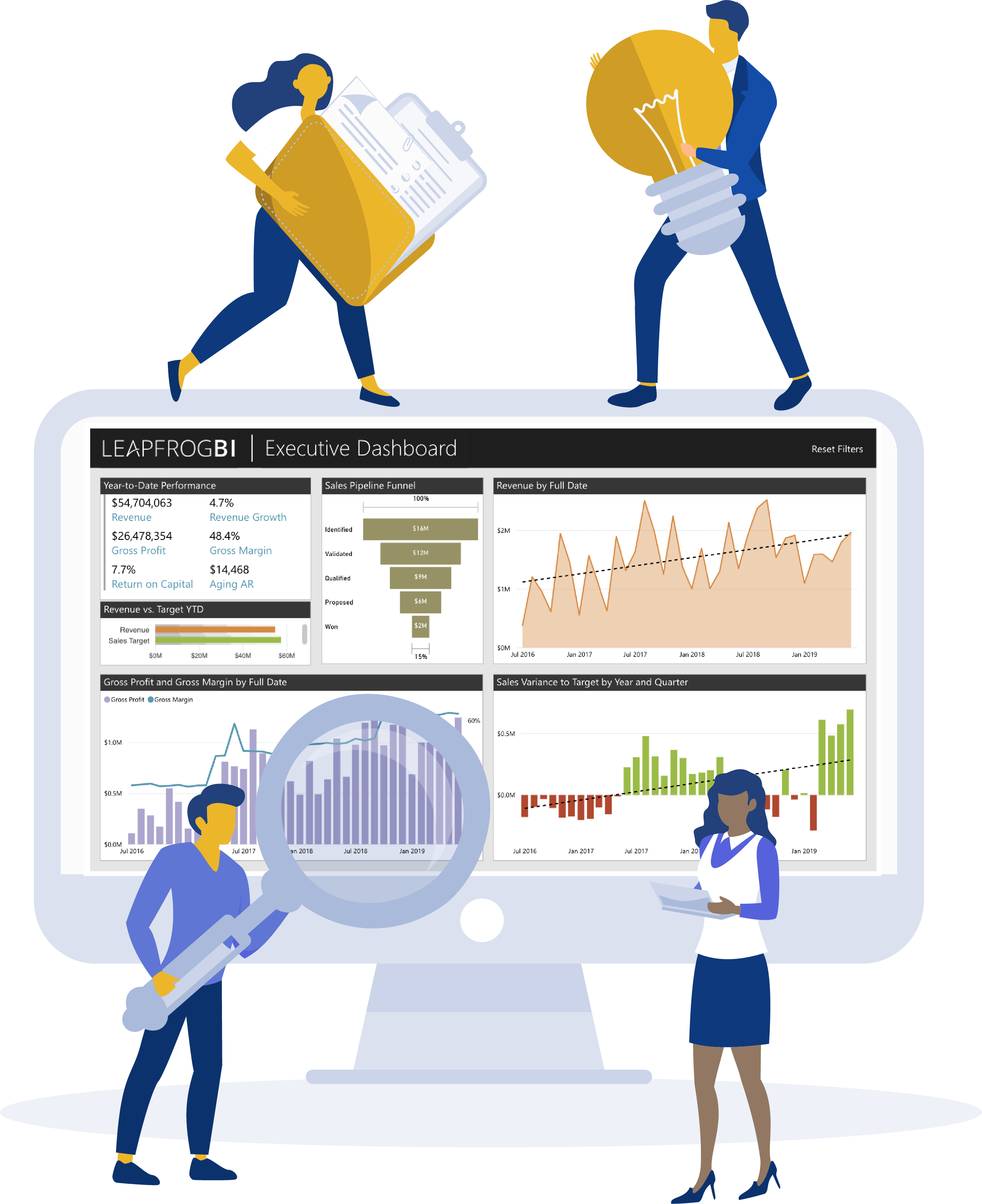Fractional Data Team | LeapFrogBI