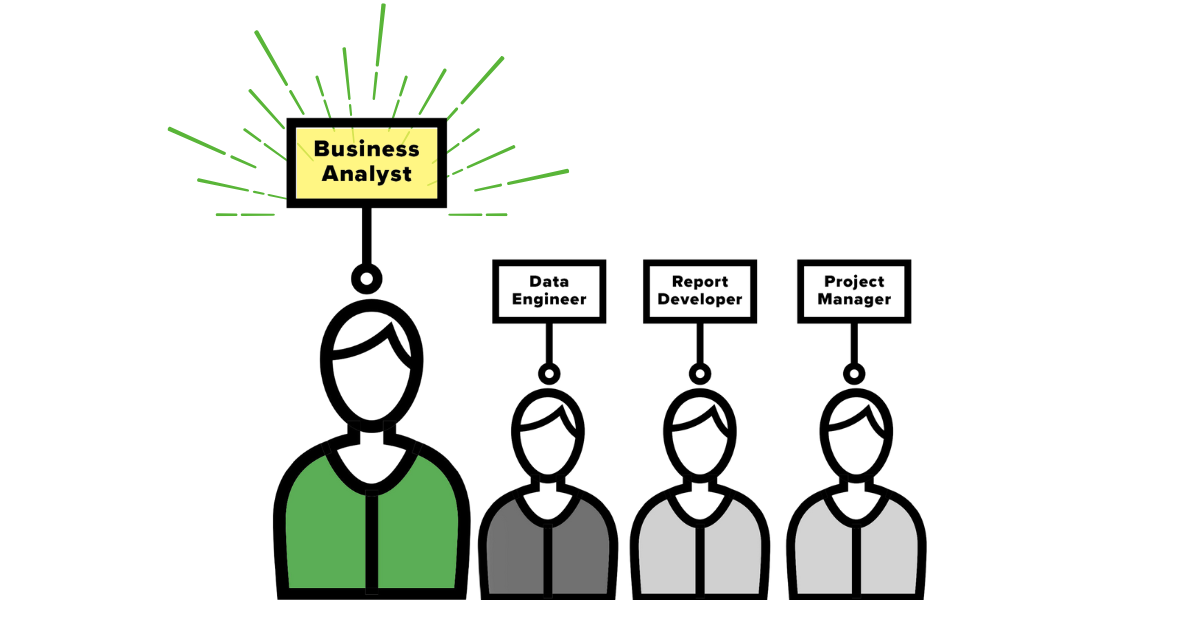 What to Consider Before Hiring a Business Analyst