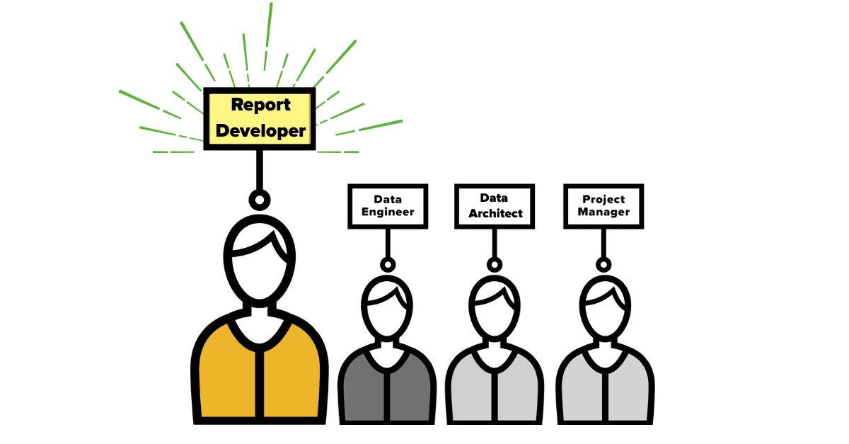 What to Consider Before Hiring a Report Developer